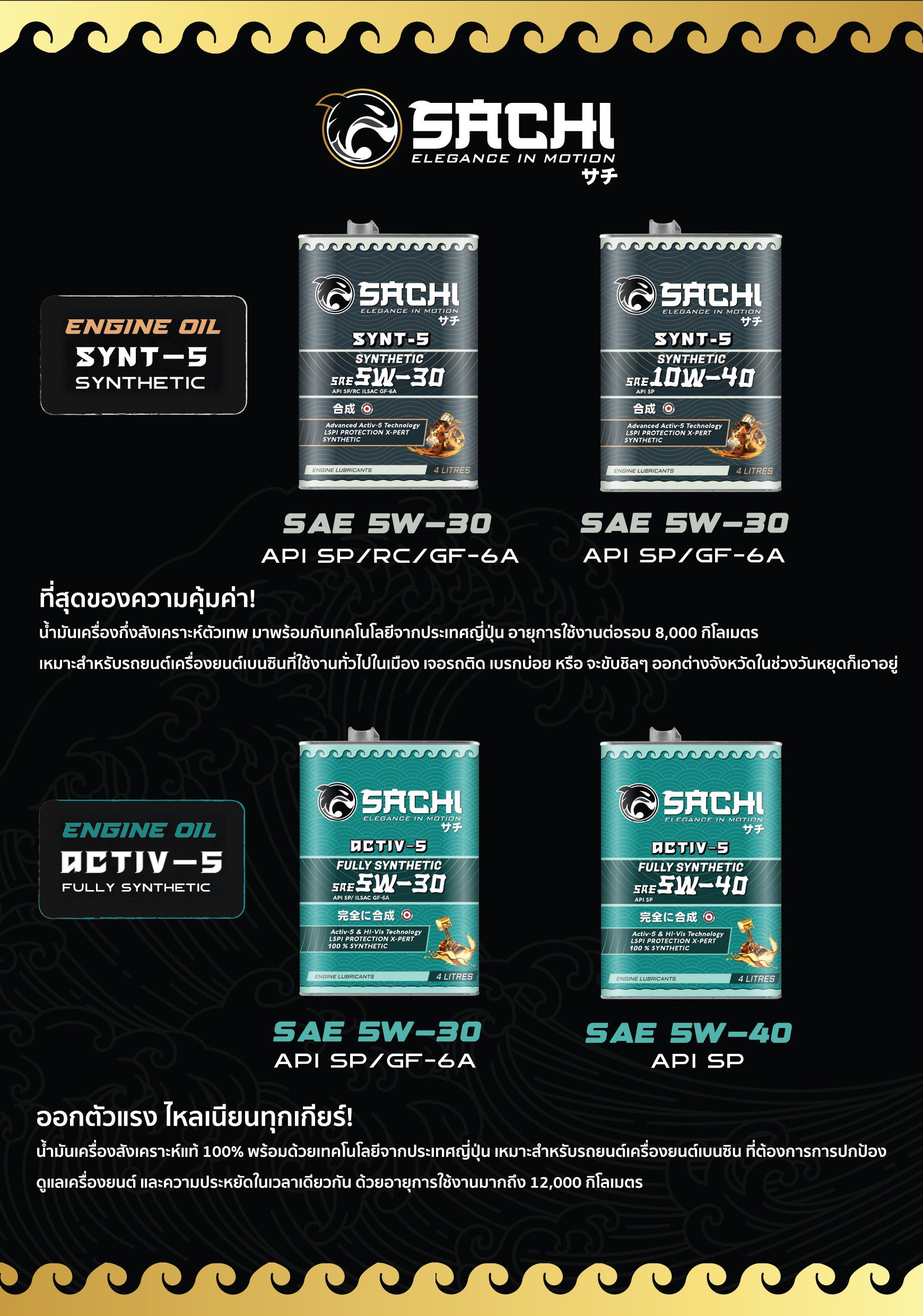 SACHI (ซาชิ) น้ำมันเครื่องสำหรับสายซิ่งญี่ปุ่นตัวจริง บุกไทยแล้ว! พร้อม ...