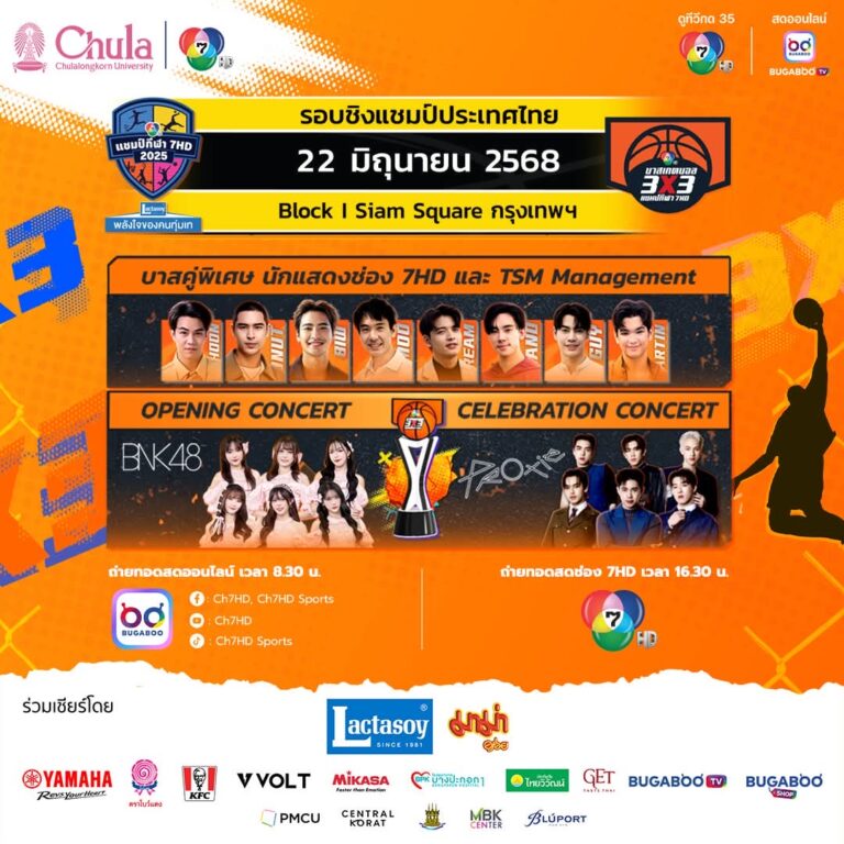 ยามาฮ่า จัดเต็ม FAZZIO 1 คัน! เชียร์เดือดศึกบาส 3×3 นักเรียนชายชิงแชมป์ ...